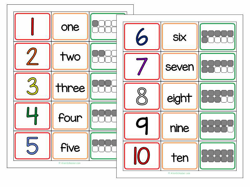 Matching Number Cards - Make Learning Fun Through Games