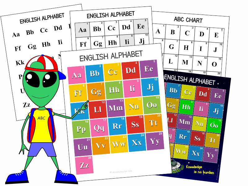 Free Printable Alphabet - Free Printables on AlienSchooler.com