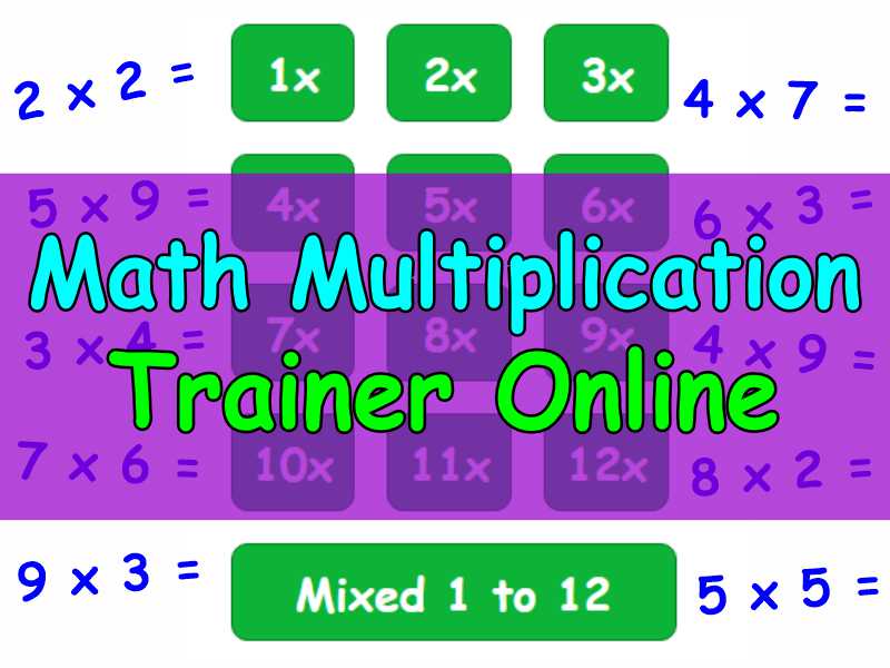 Math Multiplication Trainer Online - Alien Schooler