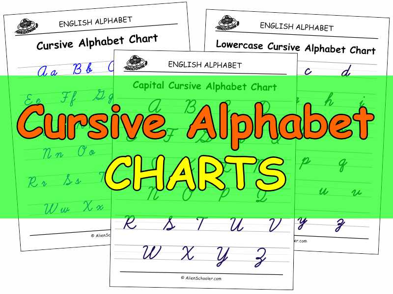 Lowercase Manuscript Alphabet Chart