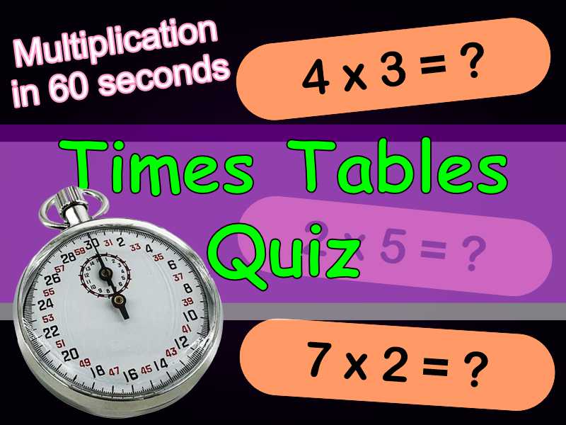 Times Tables Quiz - Multiplication Speed Drills | Alien Schooler