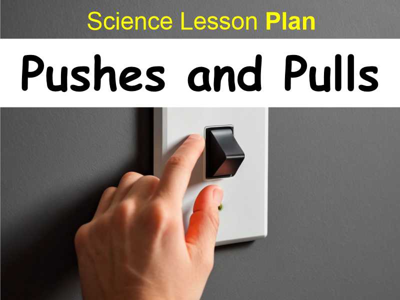 Pushes and Pulls Lesson Plan for Kindergarten – NGSS K-PS2-1